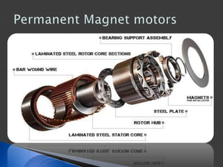 Unit 4 PMBLDC MOTORS | PPTX