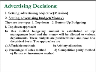 Advertising ppt | PPT
