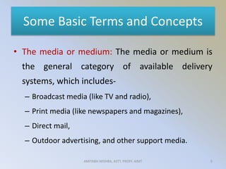 MEDIA MANAGEMENT: Integrated Marketing Communication by Amitabh Mishra ...