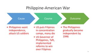 (Unit 4A) Imperialism and Spanish-American War | PPT