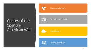 (Unit 4A) Imperialism and Spanish-American War | PPTX