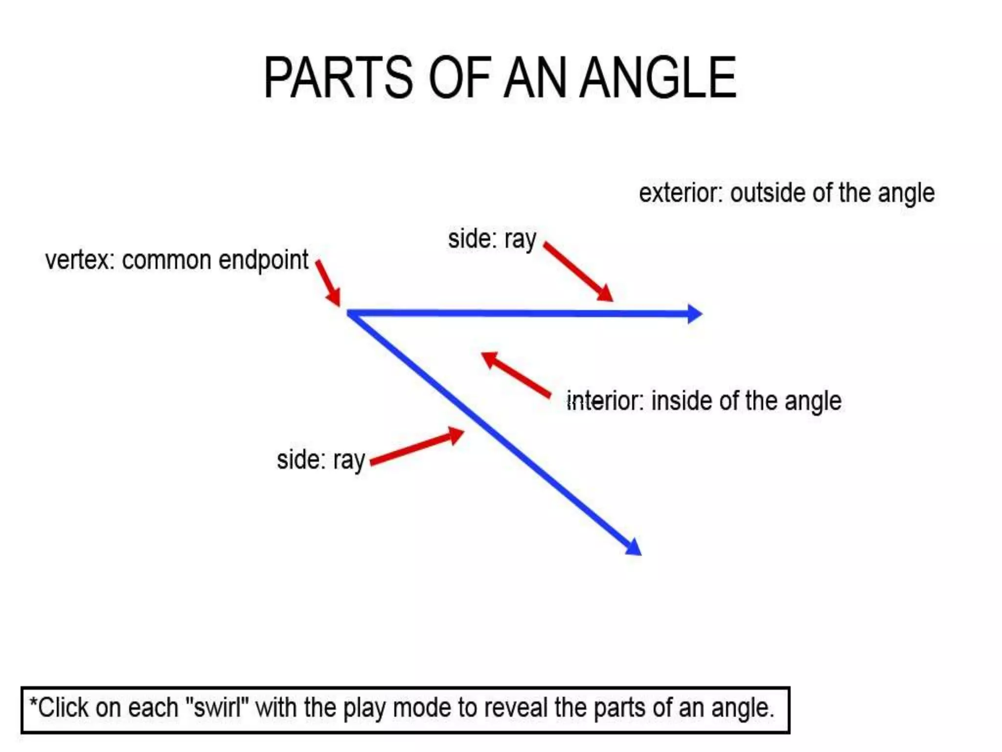 Unit 4 Angles.pptx