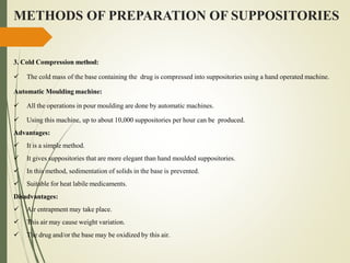 Suppositories and Pessaries, Semi-solid dosage forms | PPTX