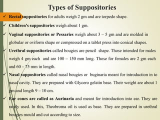 Suppositories and Pessaries, Semi-solid dosage forms | PPTX