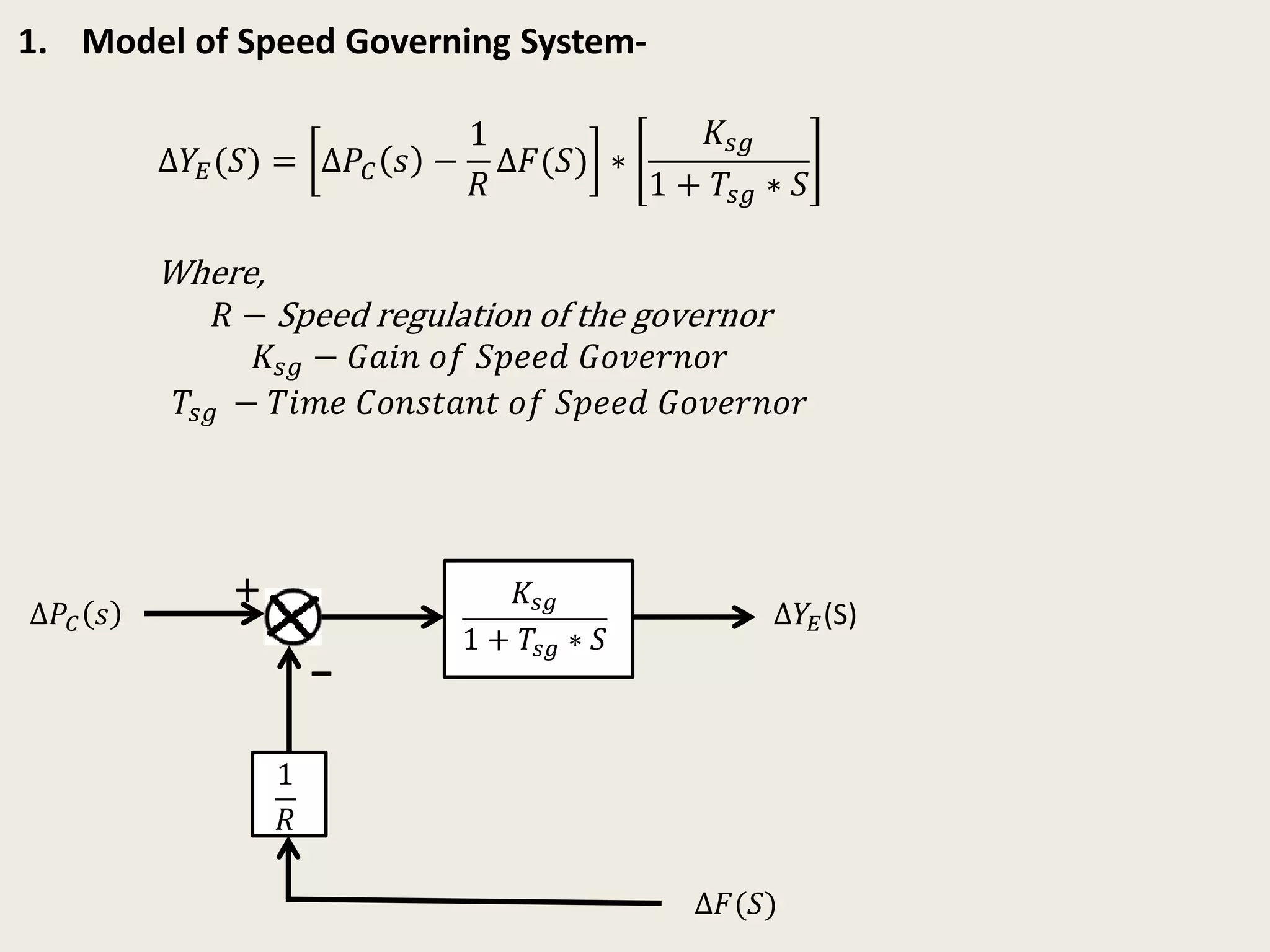 Unit 4 Automatic Generation Control | PPTX