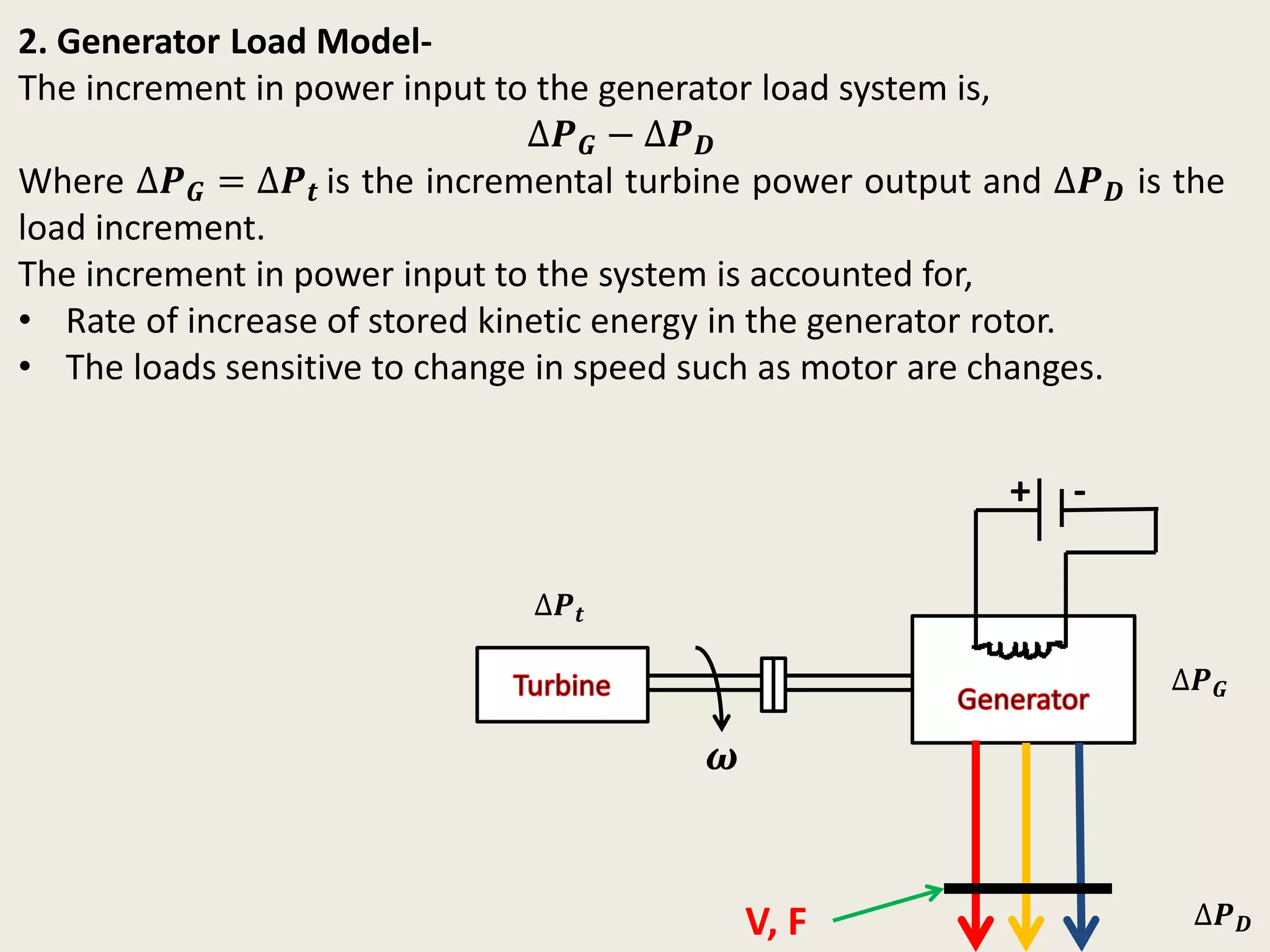 Unit 4 Automatic Generation Control Pptx