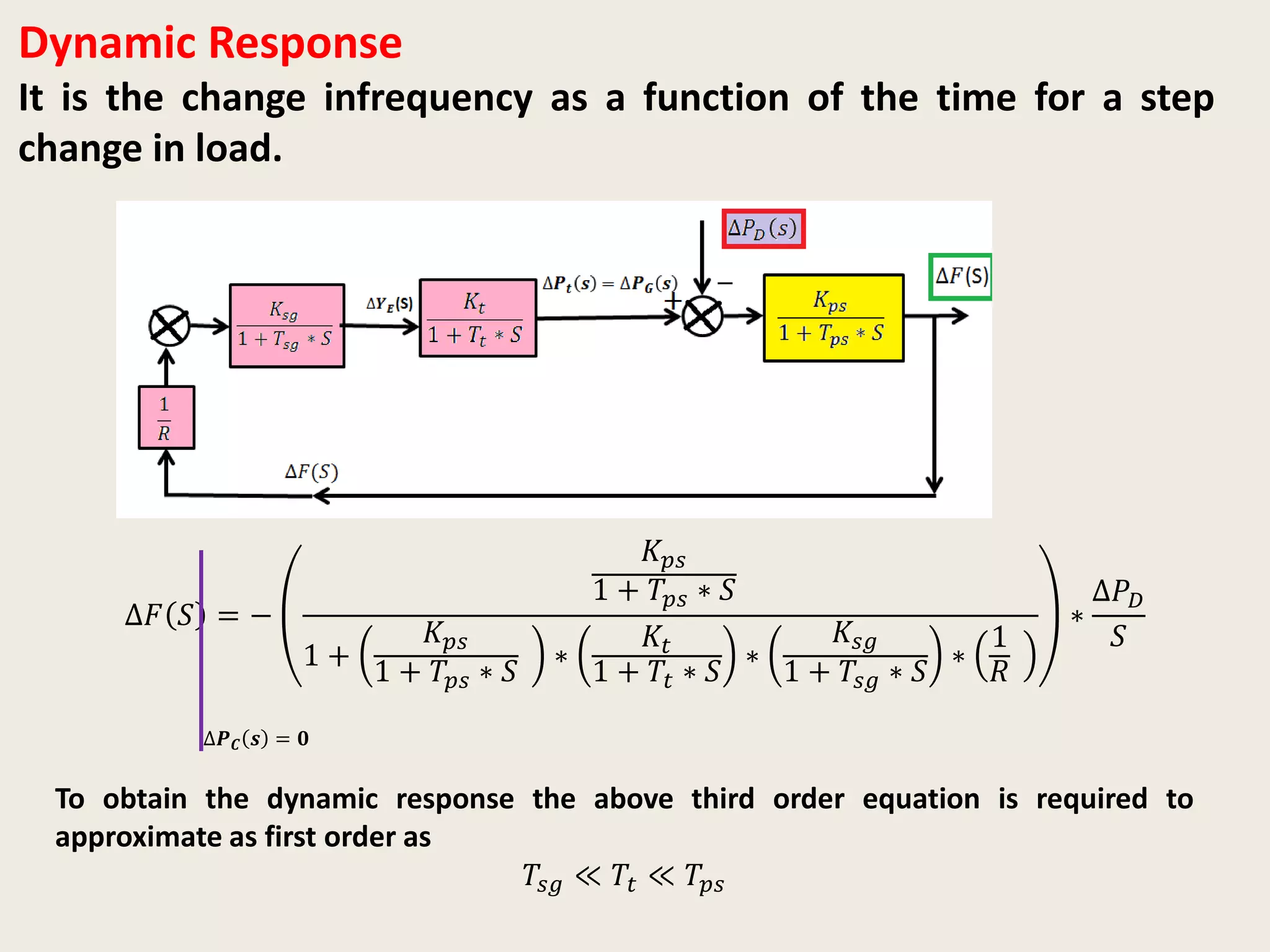 Unit 4 Automatic Generation Control Pptx