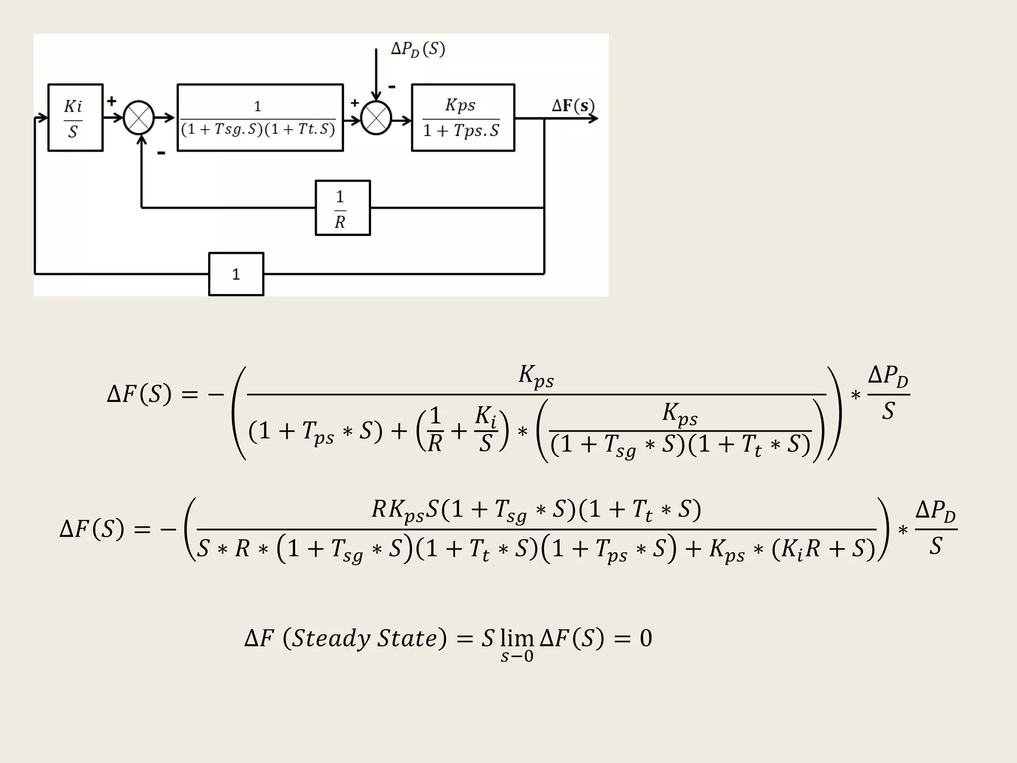 Unit 4 Automatic Generation Control Pptx