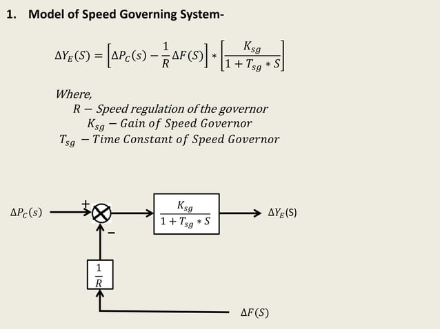 Unit 4 Automatic Generation Control | PPTX