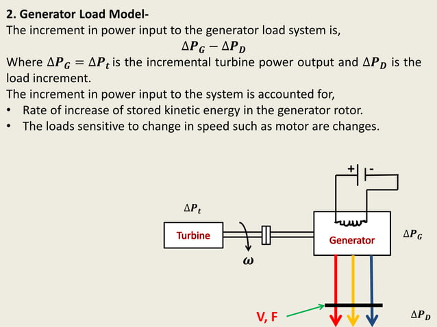 Unit 4 Automatic Generation Control | PPTX