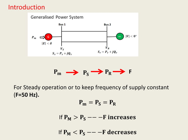 Unit 4 Automatic Generation Control Pptx