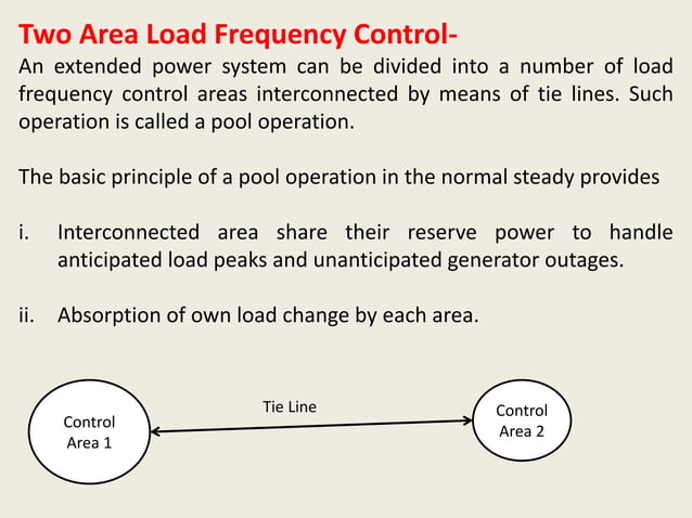 Unit 4 Automatic Generation Control | PPTX