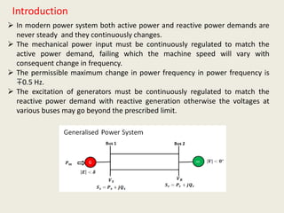 Unit 4 Automatic Generation Control | PPTX