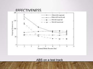 unit 4_automobile-safety.ppt