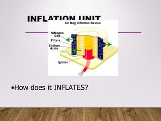 unit 4_automobile-safety.ppt