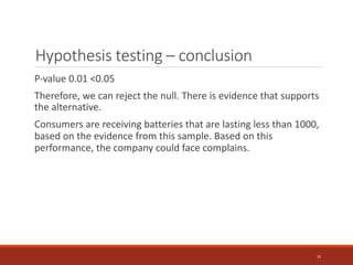 Unit 4b- Hypothesis testing and confidence intervals (Slides - up to ...