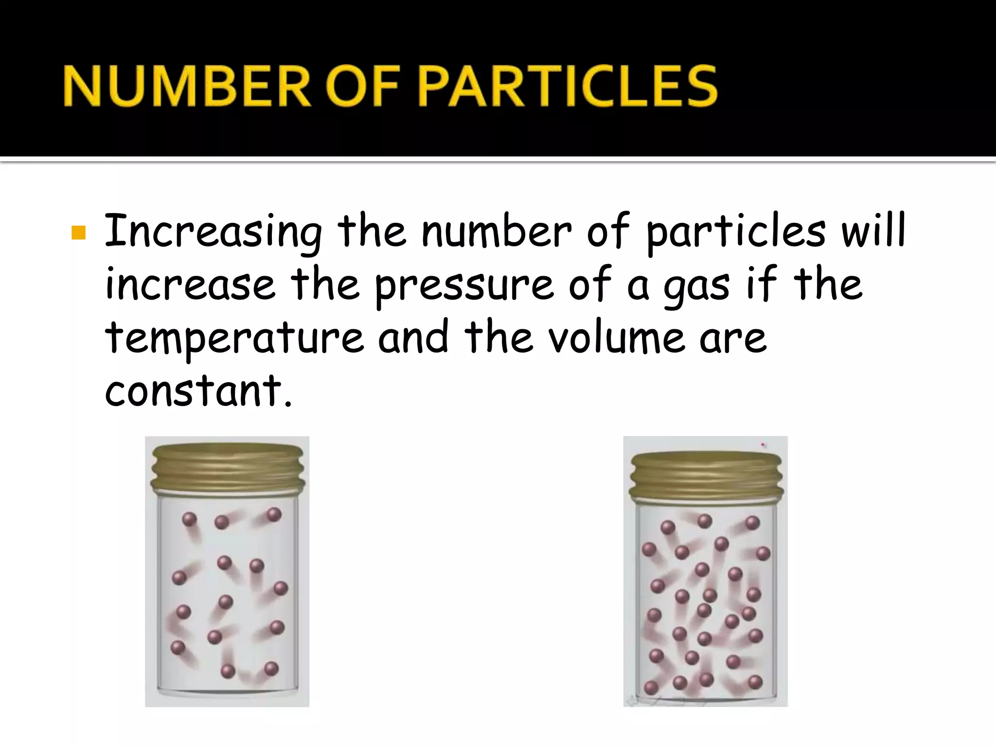 Unit 4: Behavior of Gases | PPTX