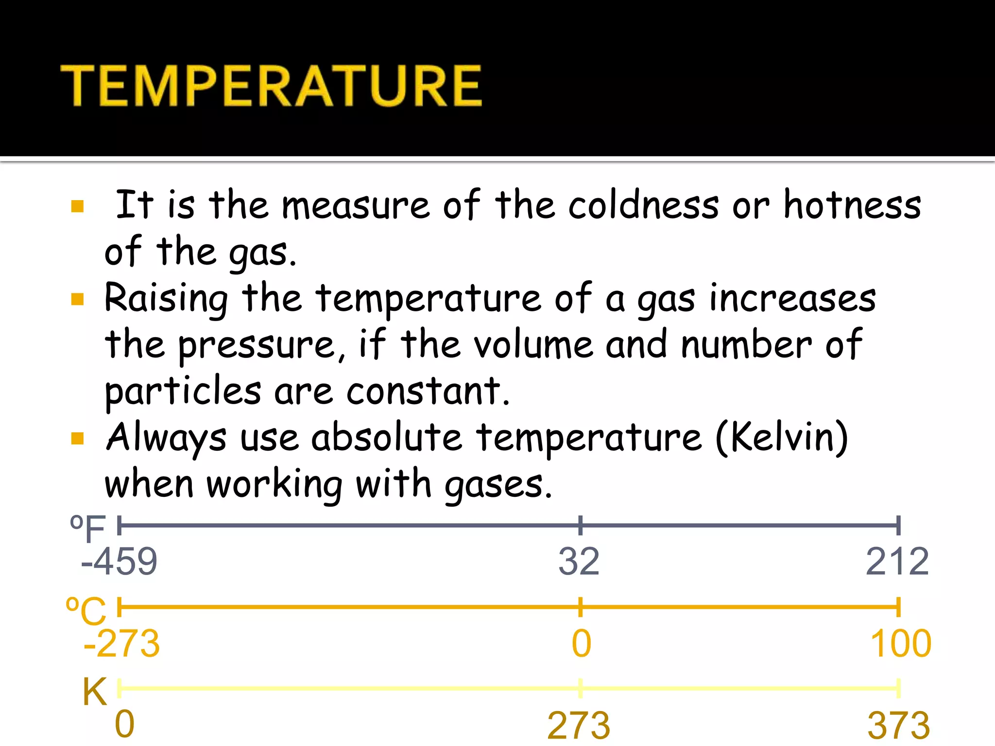 Unit 4: Behavior of Gases | PPTX