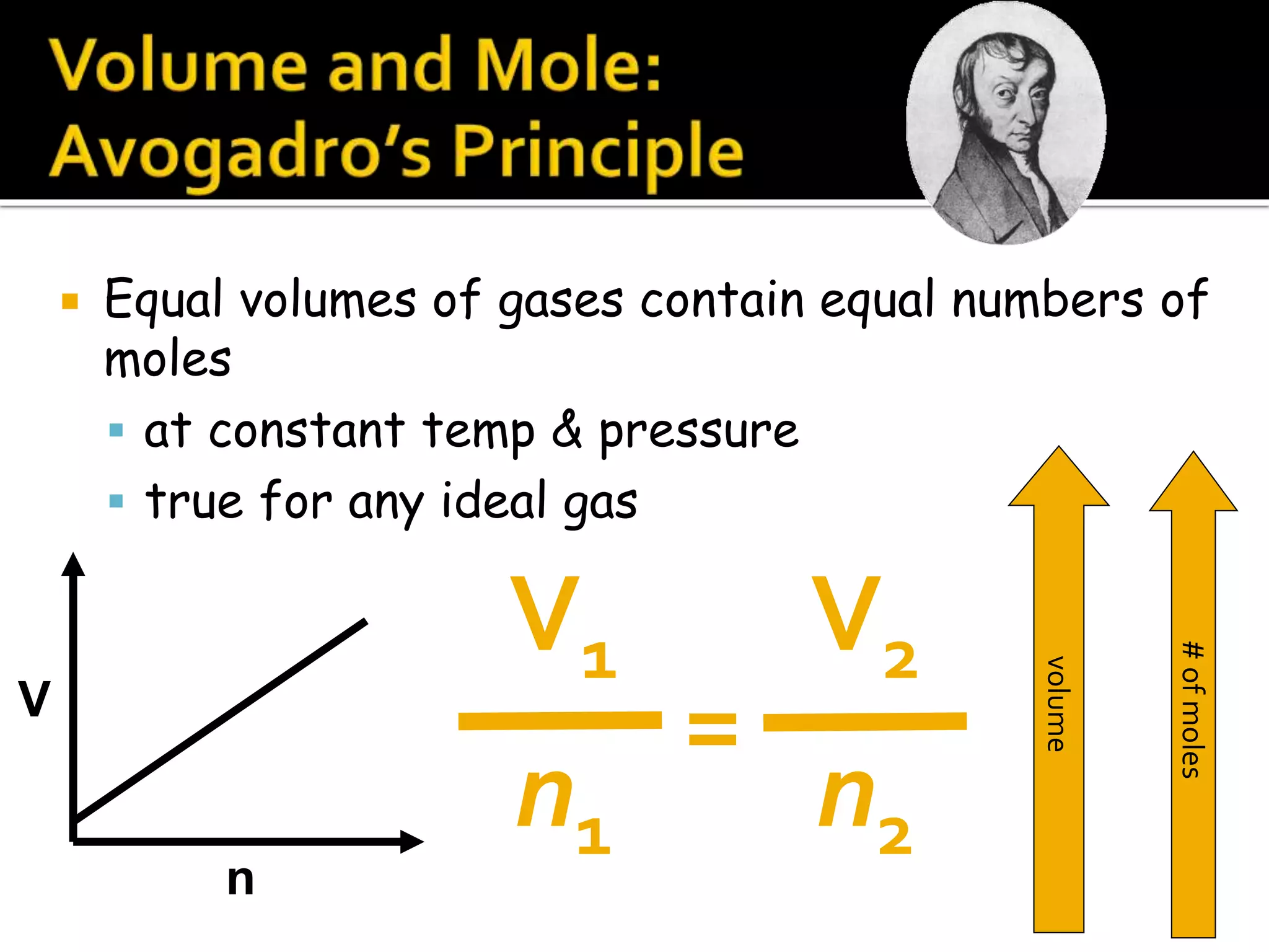 Unit 4: Behavior of Gases | PPTX