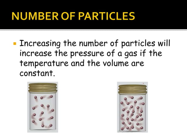Unit 4: Behavior of Gases | PPTX | Chemistry | Science