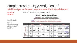 Unit 4B Present Simple.pptx