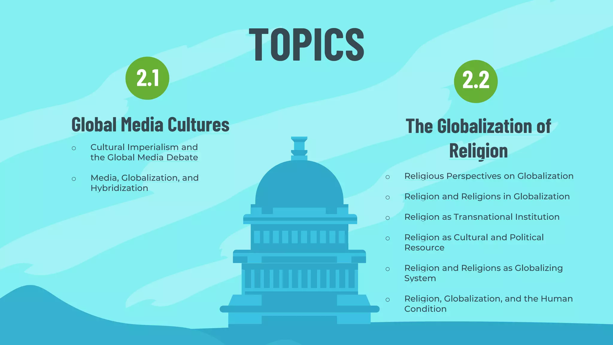 Unit 4: A WORLD OF IDEAS | PPTX