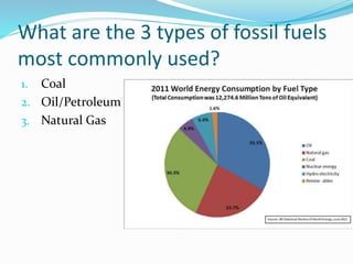 Unit 4 ch 17 s1 energy resources & fossil fuels | PPTX