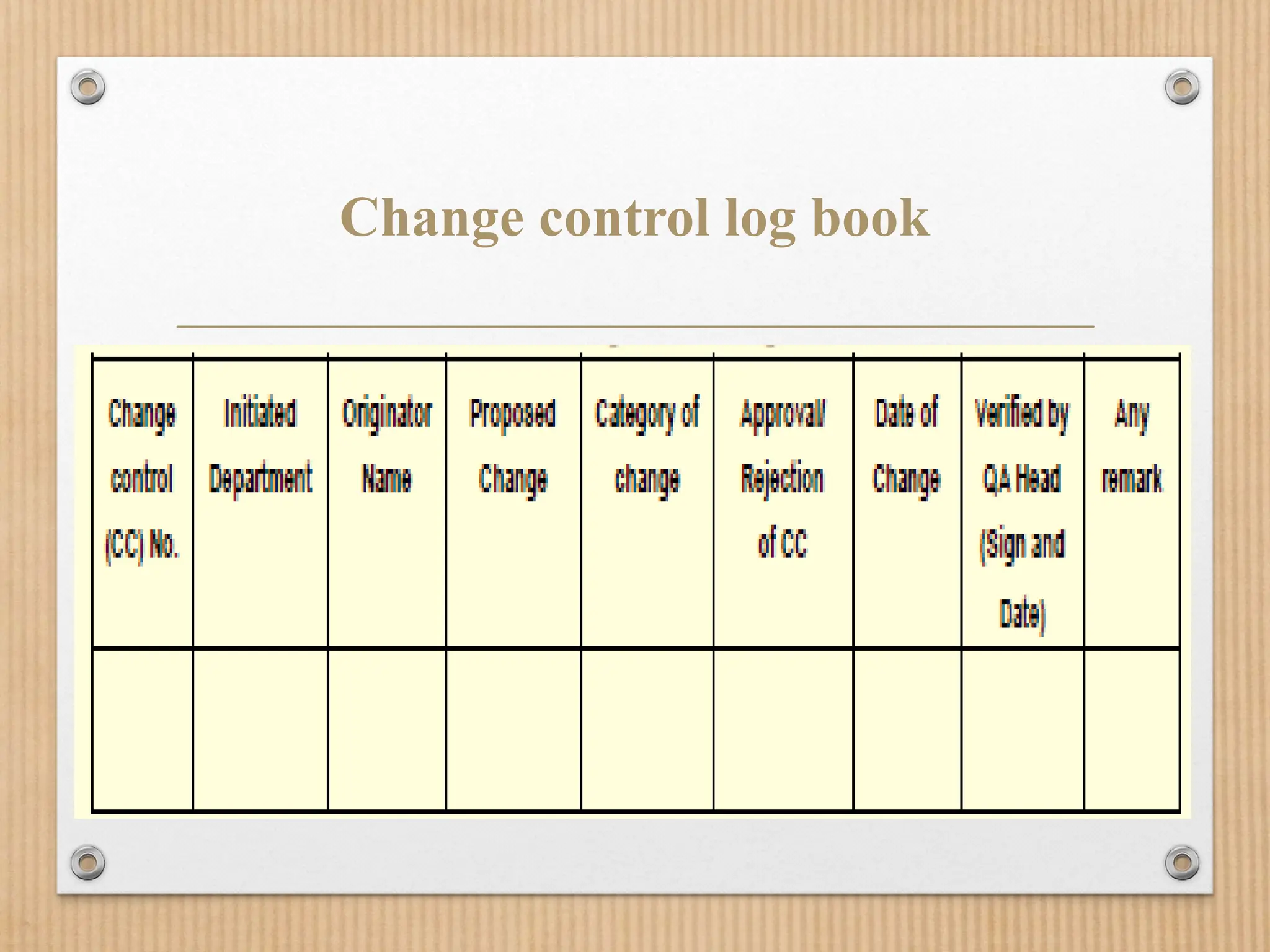 Change Control in Pharmaceutical Industry | PPTX