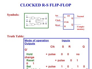 Unit 4 clocked_flip_flops | PPT | Programming Languages | Computing