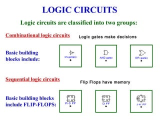 Unit 4 clocked_flip_flops | PPT | Programming Languages | Computing