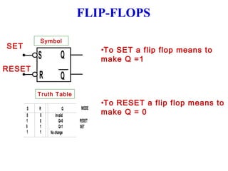 Unit 4 clocked_flip_flops | PPT | Programming Languages | Computing