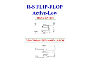 Unit 4 clocked_flip_flops | PPT | Programming Languages | Computing
