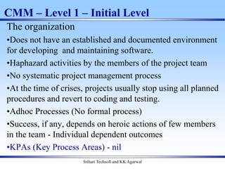 Unit4 Software Engineering Institute (SEI)’s Capability Maturity Model ...