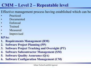 Unit4 Software Engineering Institute (SEI)’s Capability Maturity Model ...