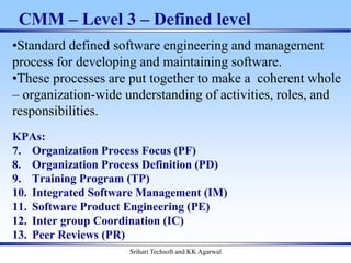 Unit4 Software Engineering Institute (SEI)’s Capability Maturity Model ...