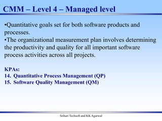 Unit4 Software Engineering Institute (SEI)’s Capability Maturity Model ...