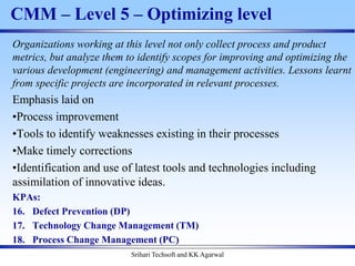 Unit4 Software Engineering Institute (SEI)’s Capability Maturity Model ...