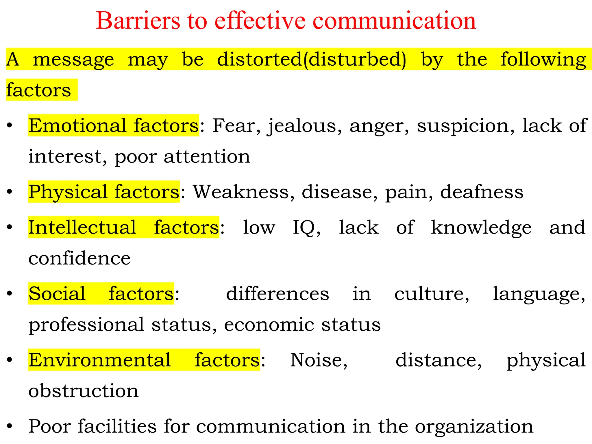 unit 4 Communication final.pptx