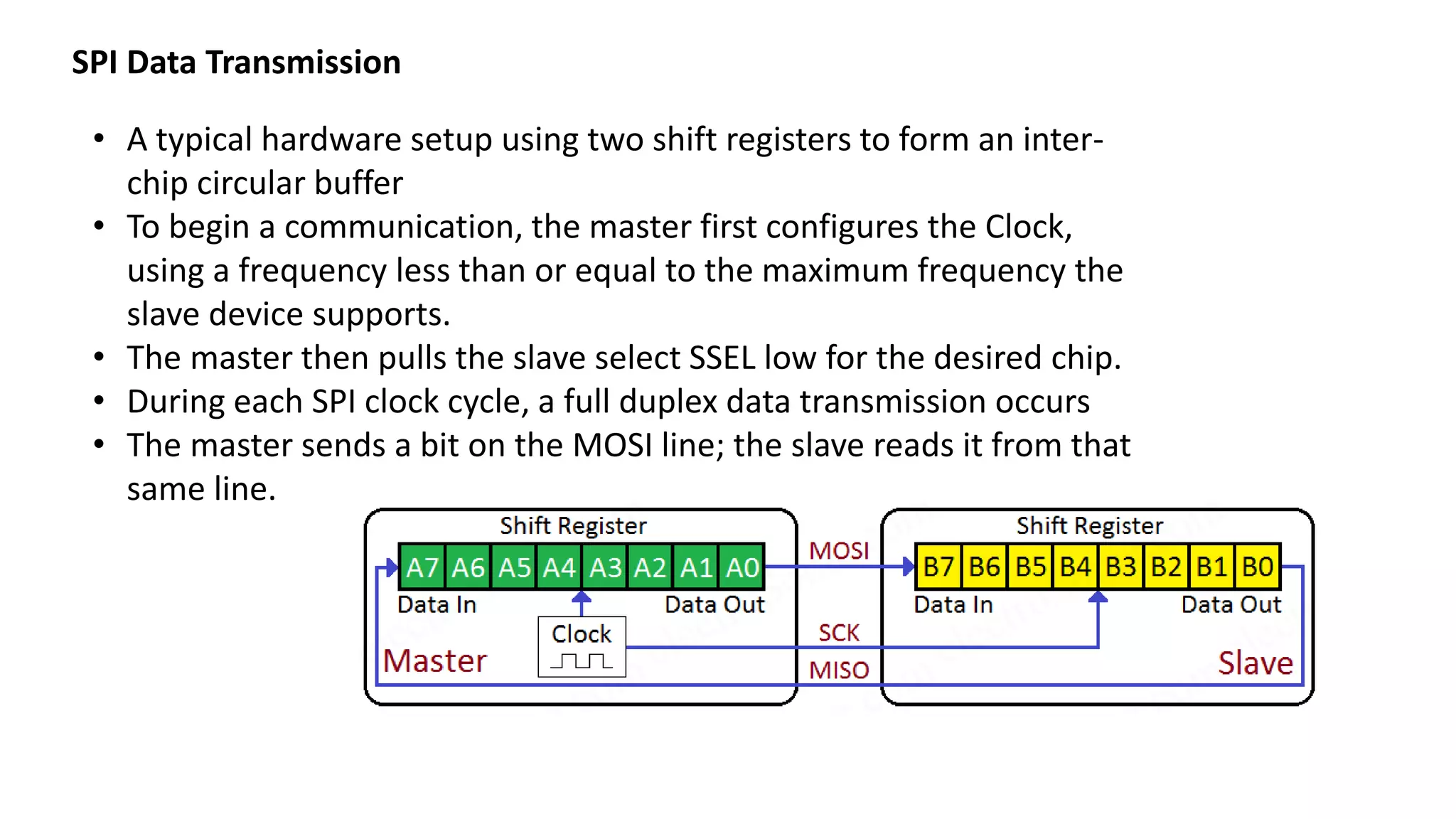 Communication Interfaces Embedded Real Time Systems Pdf Computer Peripherals Computing