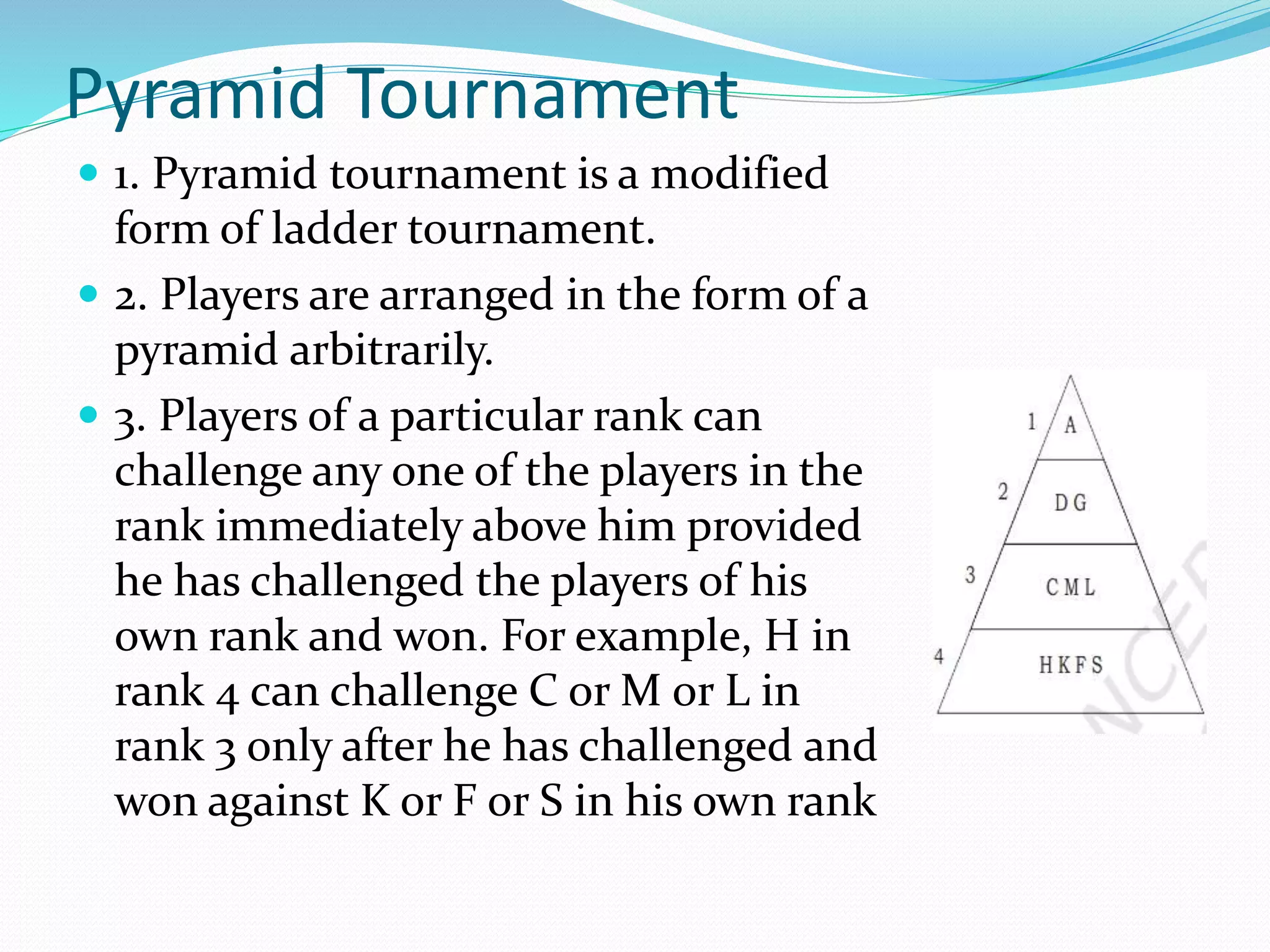 Unit 4 competion and organization | PPTX