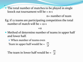 Unit 4 competion and organization | PPTX