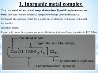 Unit 4 Complexation Physical Pharmaceutics- I.pptx