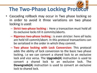 Unit 4 Concurrency control.pptx dbms lovely | PPTX