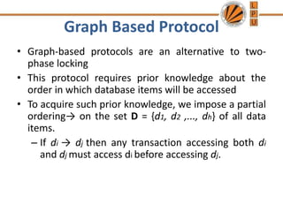 Unit 4 Concurrency control.pptx dbms lovely | PPTX