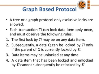 Unit 4 Concurrency control.pptx dbms lovely | PPTX