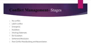 UNIT 4 CONFLICT MGMT PROF.KANCHAN ob.pptx