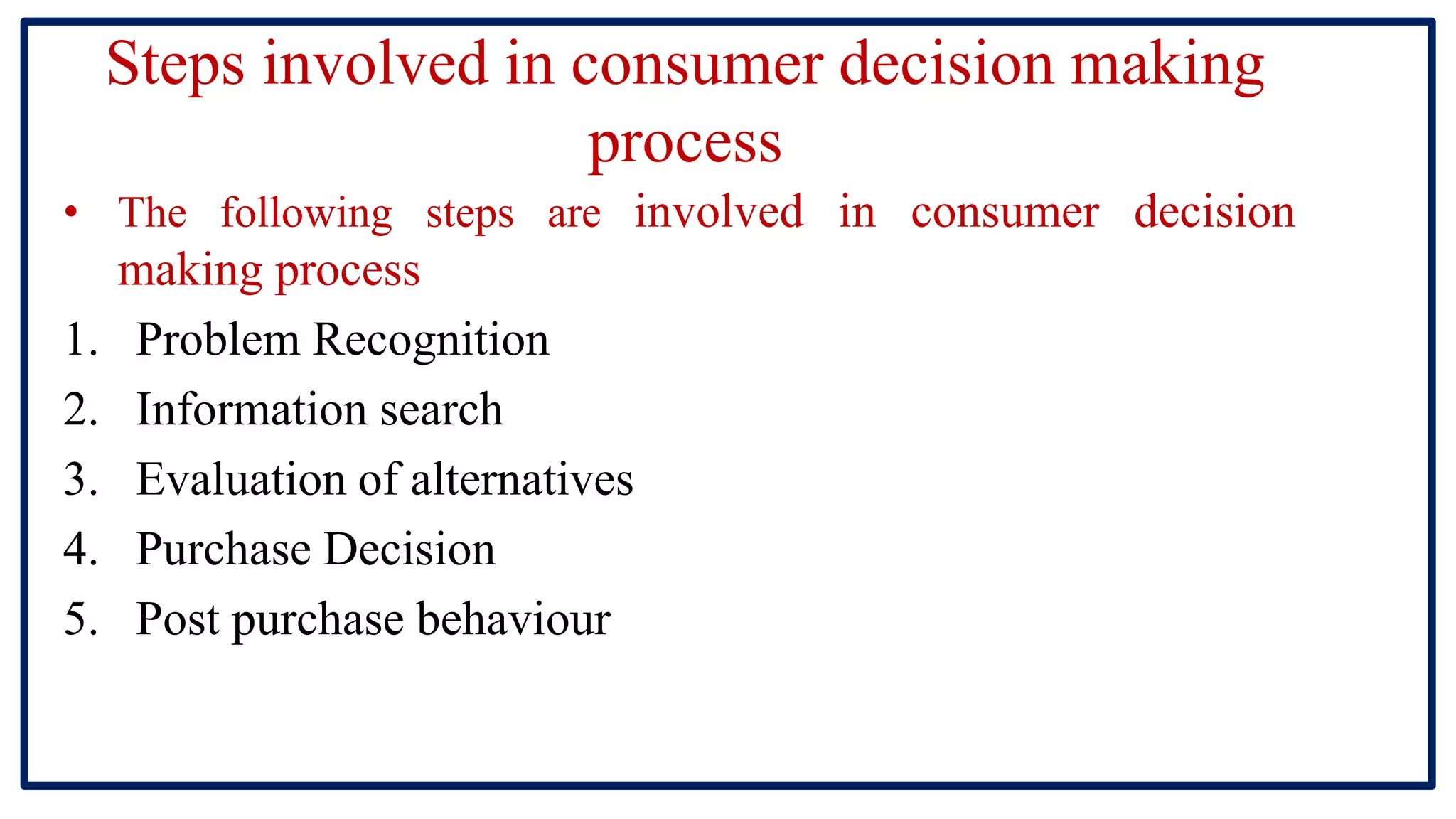 Unit 4 consumer_buying_behaviour | PPT