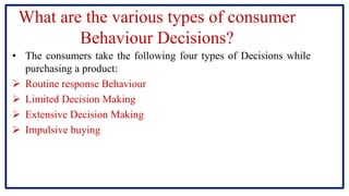 Unit 4 consumer_buying_behaviour | PPT
