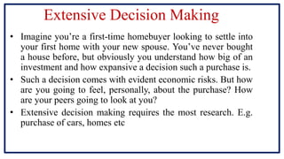 Unit 4 consumer_buying_behaviour | PPT