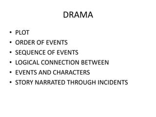 Unit 4 creative writing | PPTX